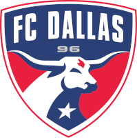 #478 – FC Dallas : Toros – Footnickname